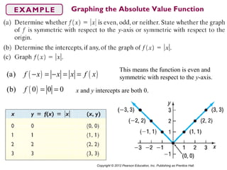 Section 2.4 library of functions; piecewise defined function | PPT | Physics | Science
