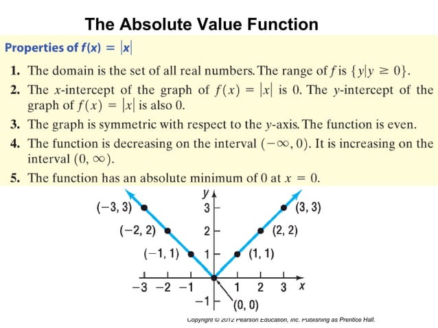 Section 2.4 library of functions; piecewise defined function | PPT | Physics | Science