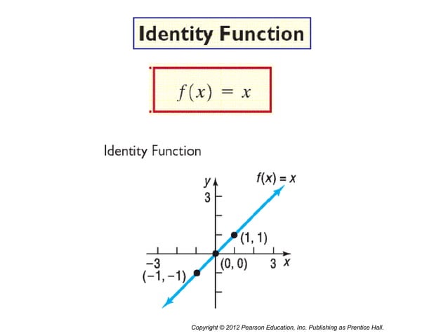 Section 2.4 library of functions; piecewise defined function | PPT | Physics | Science