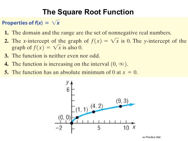 Section 2.4 library of functions; piecewise defined function Section 2.4 library of functions; piecewise defined function