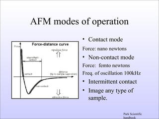 Nanoscale Science and Technology | PPT