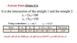 Section 2 :Linear Programming: Graphical method | PDF