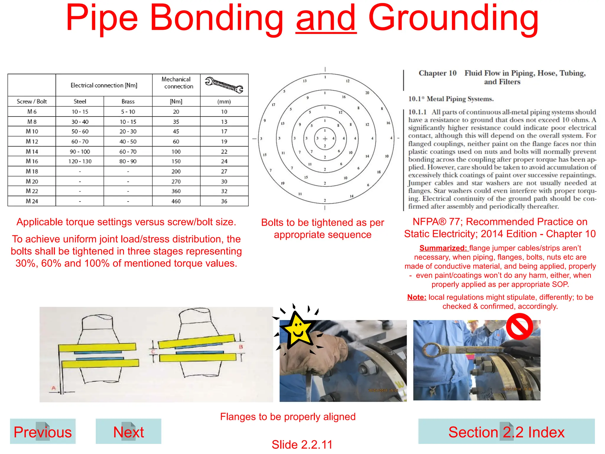 Section_2.5-Static_Electricity safety for Electrician | PPT