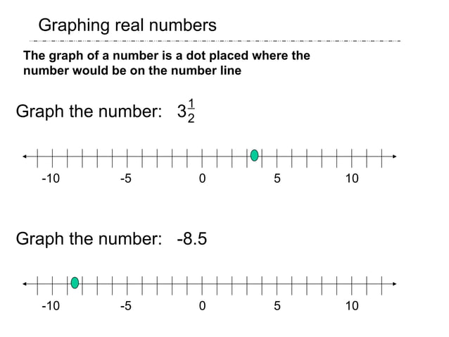 Section 2.7 square roots (algebra) | PPT | Science