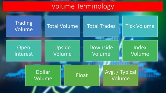 Section 2 - Chapter 10 - Volume Analysis.pdf | Business Accounting & Finance | Business