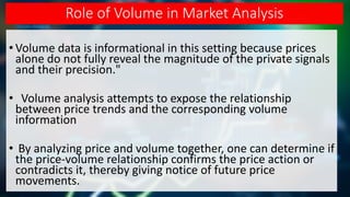 Section 2 - Chapter 10 - Volume Analysis.pdf