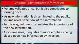 Section 2 - Chapter 10 - Volume Analysis.pdf