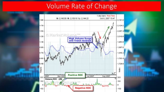 Section 2 - Chapter 13 Part II- Confirmation - Volume Indicator ...
