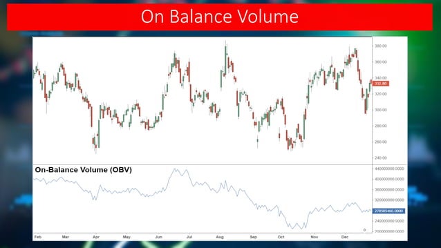 Section 2 - Chapter 13 Part II- Confirmation - Volume Indicator ...