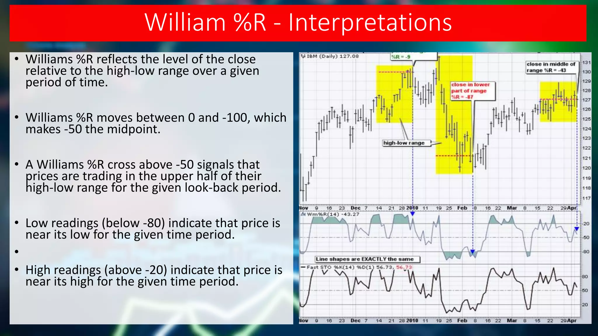 Section 2 - Chapter 13 Part IV - Confirmations - Price Confirmations | PDF