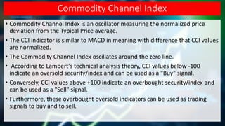 Section 2 - Chapter 13 Part IV - Confirmations - Price Confirmations | PPT