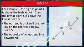 Section 2 - Chapter 5 Part I - Trends Basics | PDF