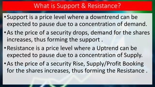 Section 2 - Chapter 5 Part II - Support & Resistance Basics | PDF