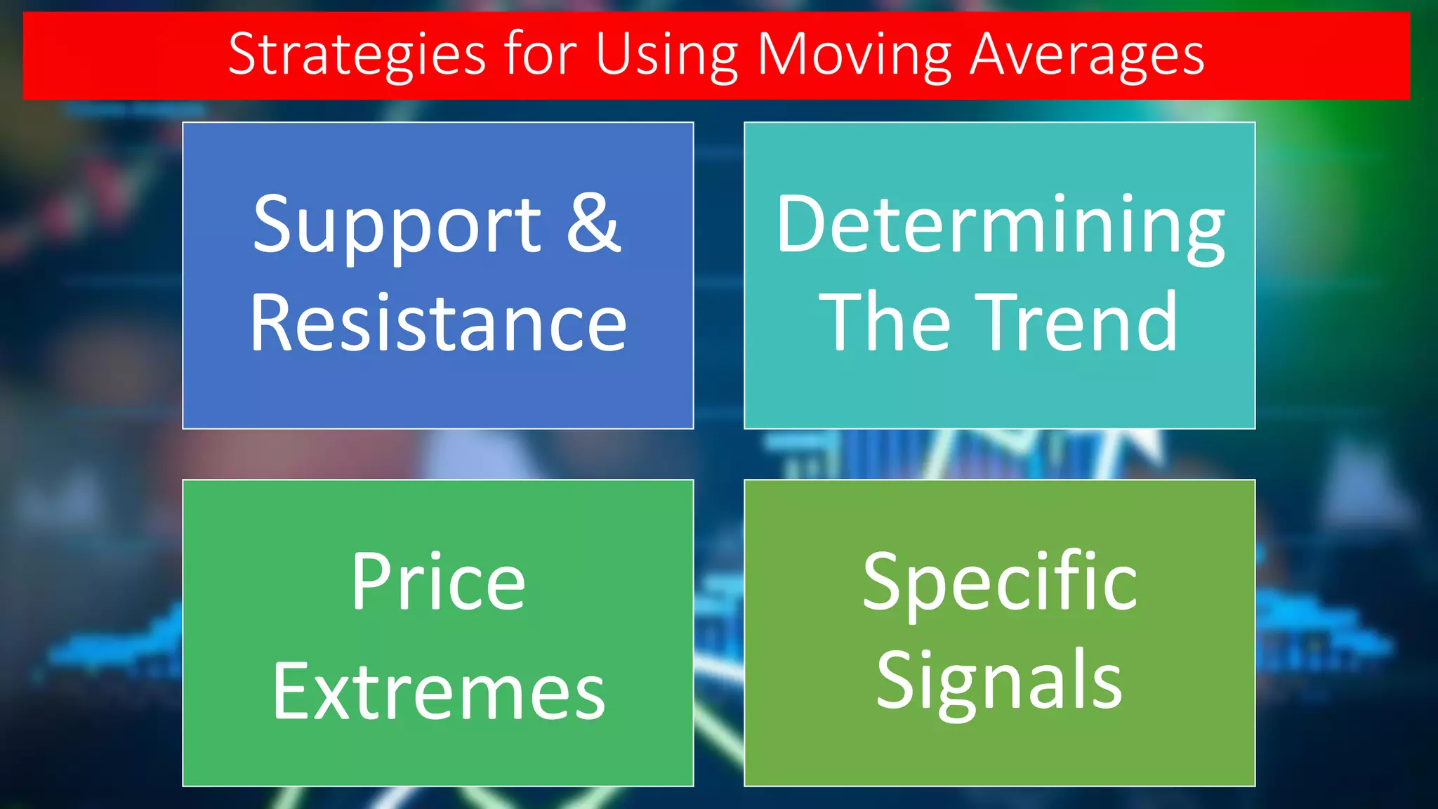 Section 2 - Chapter 7 Part II - Strategies using Moving Averages | PDF