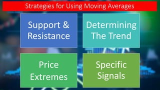 Section 2 - Chapter 7 Part II - Strategies using Moving Averages | PDF