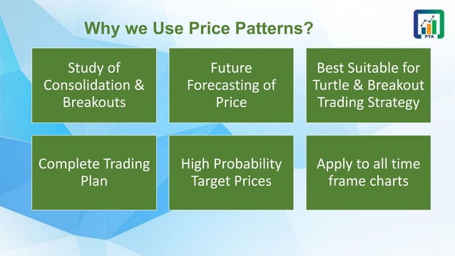 Section 2 - Chapter 8 - Bar Chart Pattern (Price Pattern) | PDF