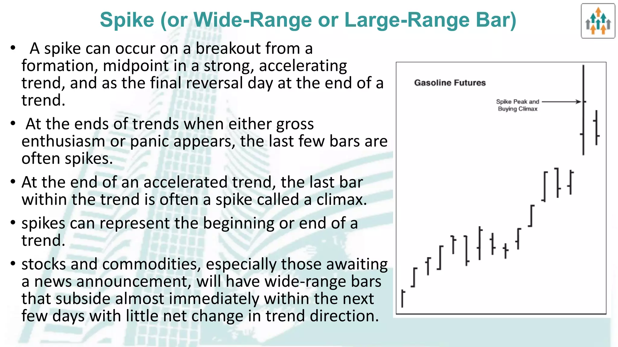 Section 2 - Chapter 9 Part I - Short Tem Pattern - Gap Basics | PPT