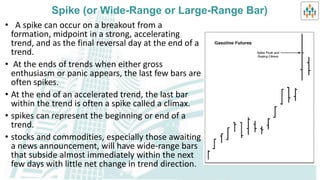 Section 2 - Chapter 9 Part I - Short Tem Pattern - Gap Basics | PPT