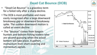 Section 2 - Chapter 9 Part I - Short Tem Pattern - Gap Basics | PPT
