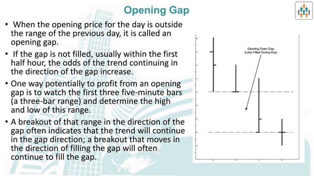 Section 2 - Chapter 9 Part I - Short Tem Pattern - Gap Basics | PPT