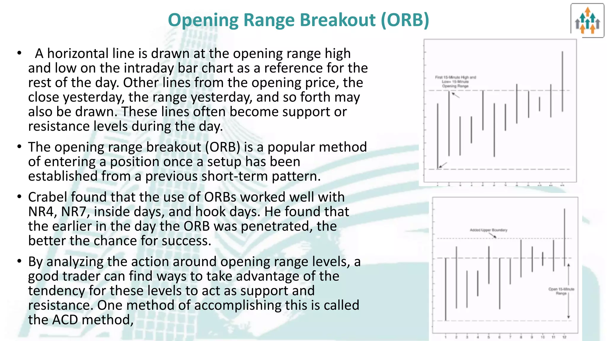 Section 2 - Chapter 9 Part II - Short Tem Pattern - Bar Chart Reversal ...