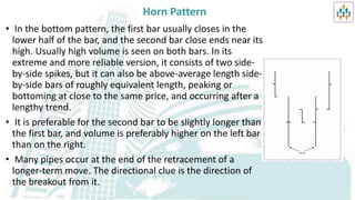 Section 2 - Chapter 9 Part II - Short Tem Pattern - Bar Chart Reversal ...