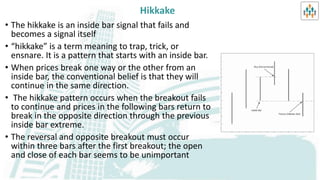 Section 2 - Chapter 9 Part II - Short Tem Pattern - Bar Chart Reversal Patterns | PDF ...