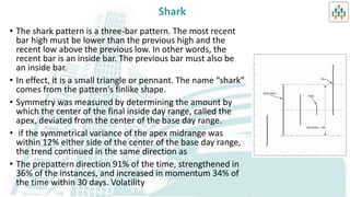 Section 2 - Chapter 9 Part II - Short Tem Pattern - Bar Chart Reversal Patterns | PDF ...