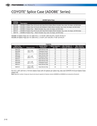 Section 2 - COYOTE Splice Case Series | PDF