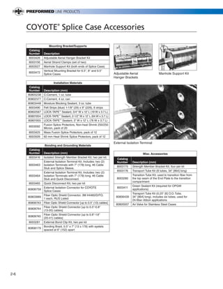 Section 2 - COYOTE Splice Case Series | PDF