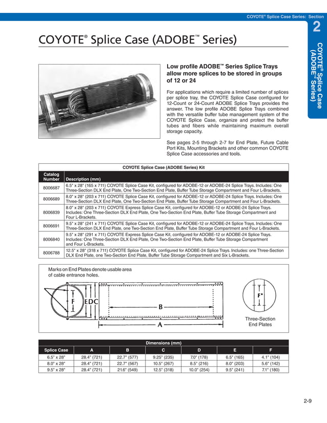 Section 2 - COYOTE Splice Case Series | PDF | Free Download