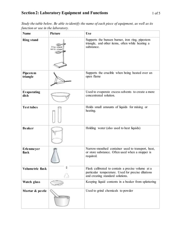 Section 2 laboratory equipment and functions | DOCX | Chemistry | Science