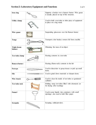 Section 2 laboratory equipment and functions | DOCX