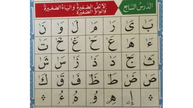 Section 2 - Lesson 3 - Diacritical Marks - Sagheera Vowels.pptx