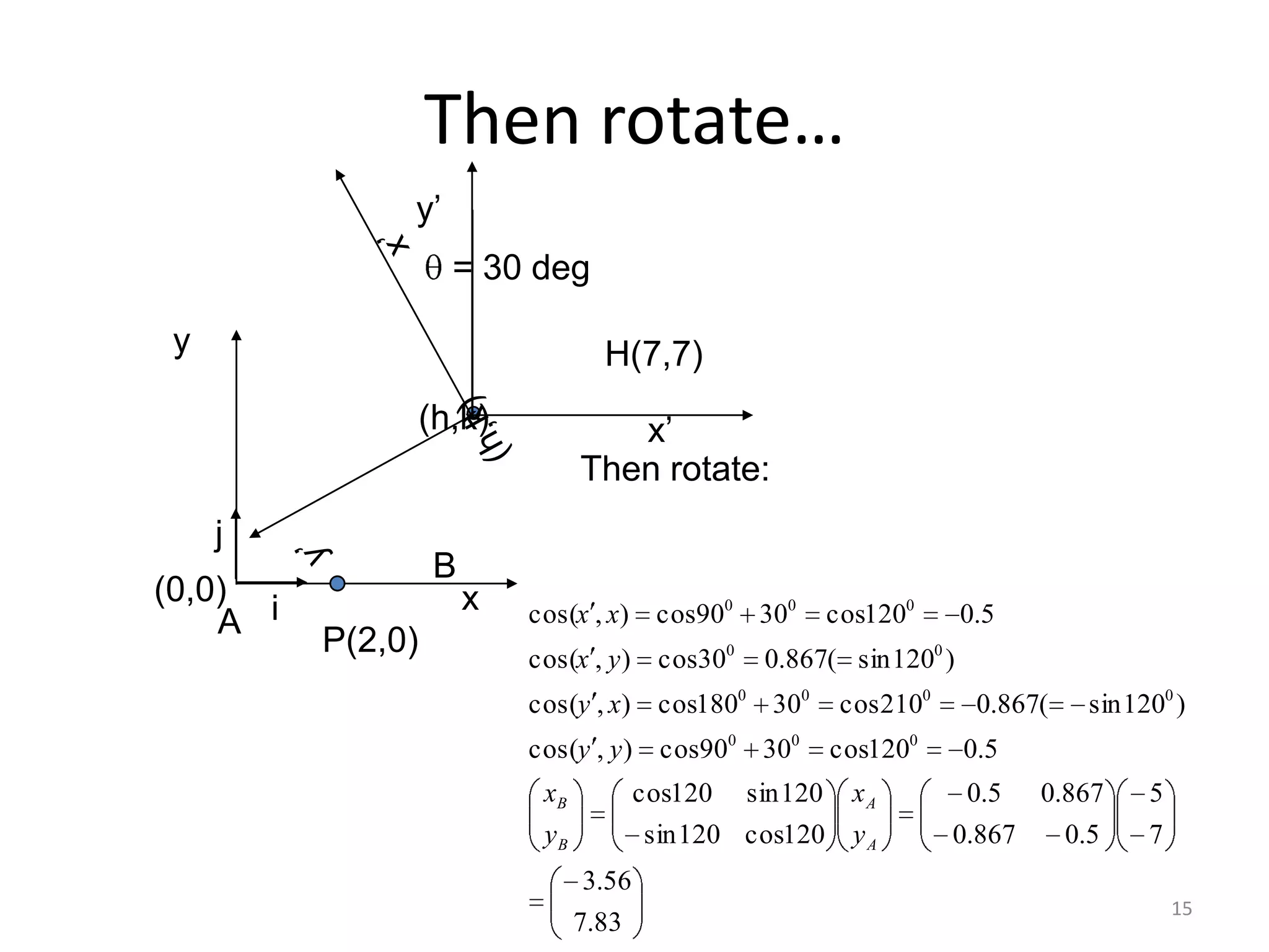 Section 2 Part 1 Coordinate Transformation Pptx