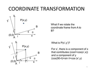 Section 2 part 1 coordinate transformation