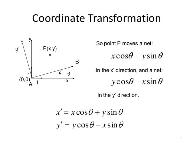 Section 2 Part 1 Coordinate Transformation