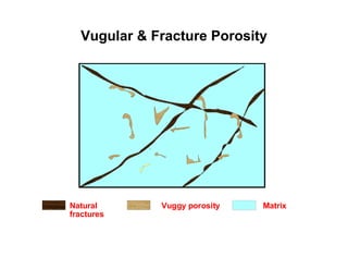 Section 2-Rock Properties .pdf