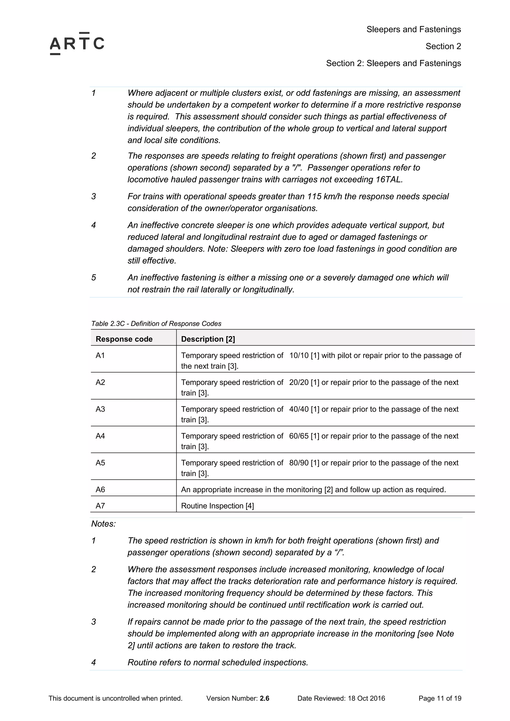 Section 2 sleepers and fastenings | PDF