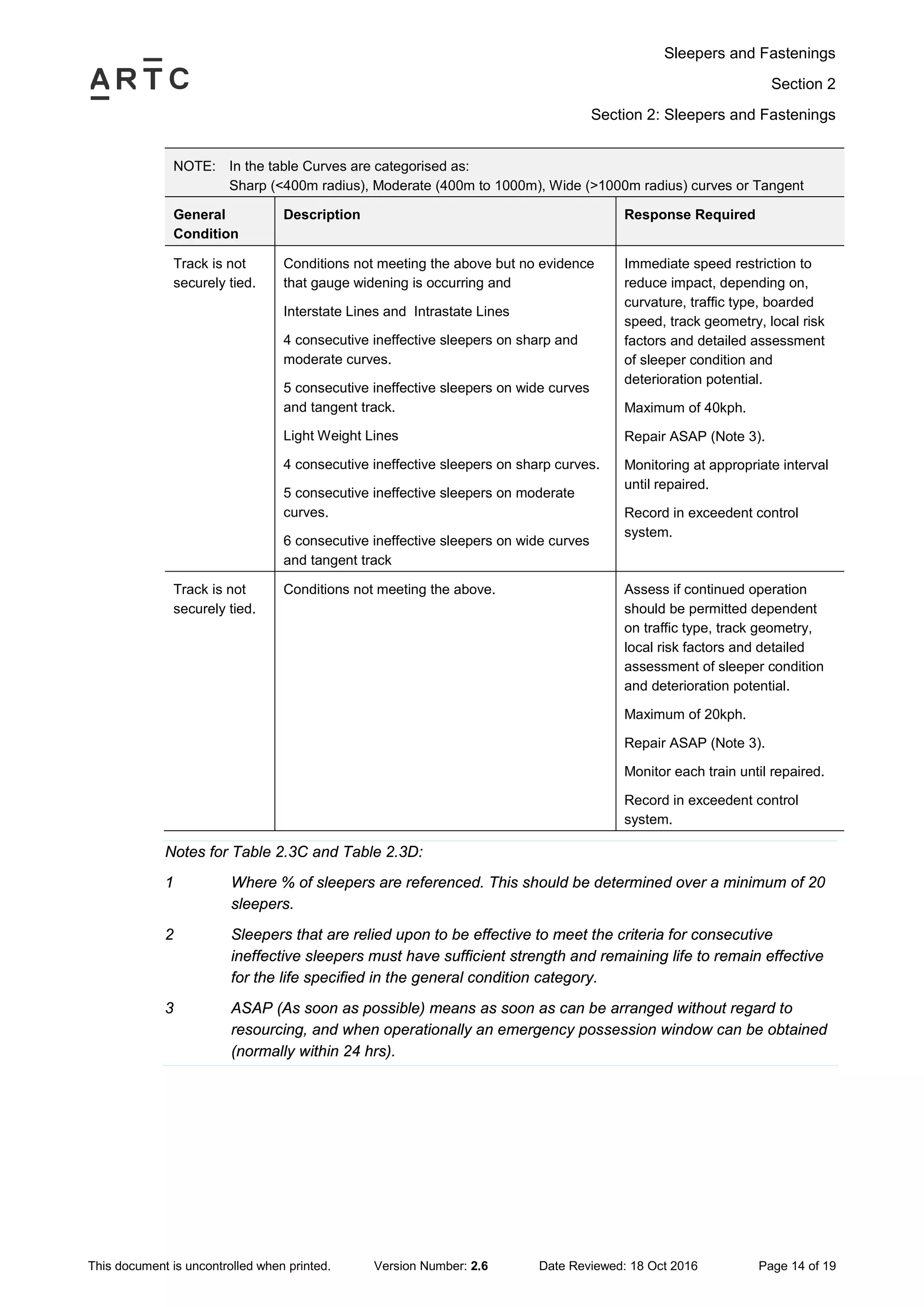 Section 2 sleepers and fastenings | PDF