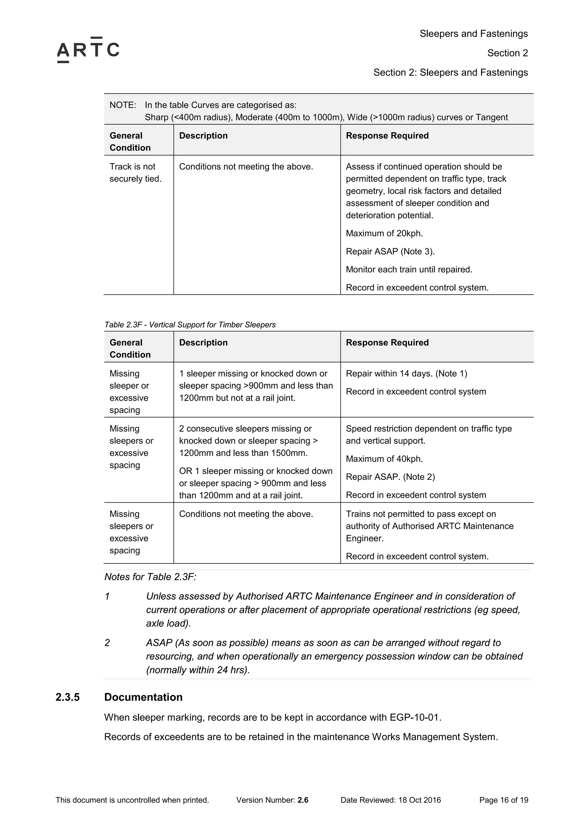 Section 2 sleepers and fastenings | PDF