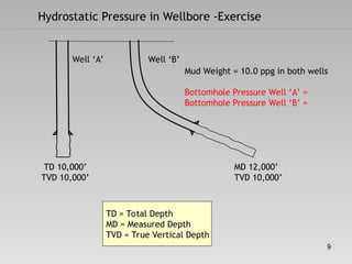 Section 2 - Well Construction Basics.ppt