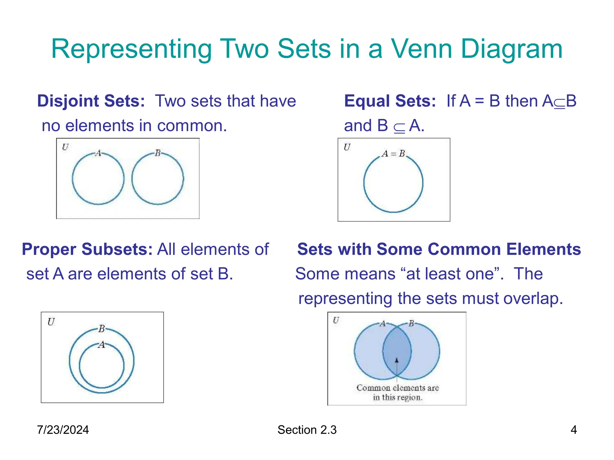 venn diagram and set operations power pp | PPT