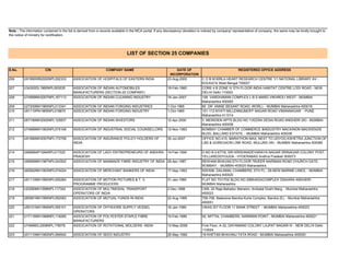 Section25 Companies | PDF
