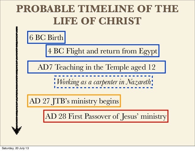 Section 2 brief chronology of the life of Christ