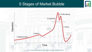Section 2 – Chapter 1 - Anatomy of Market Bubbles.pdf