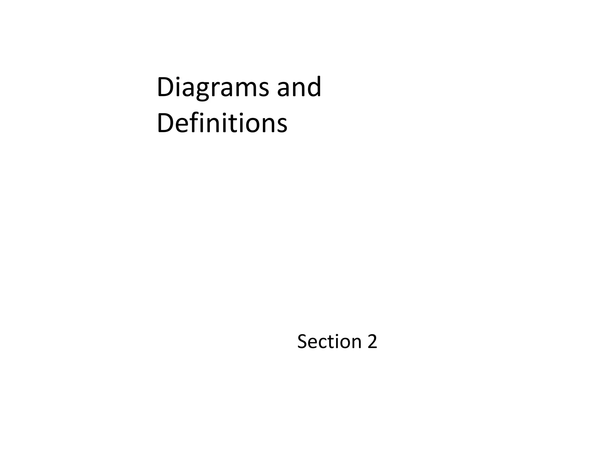 Section 2 definitions diagrams | PPTX