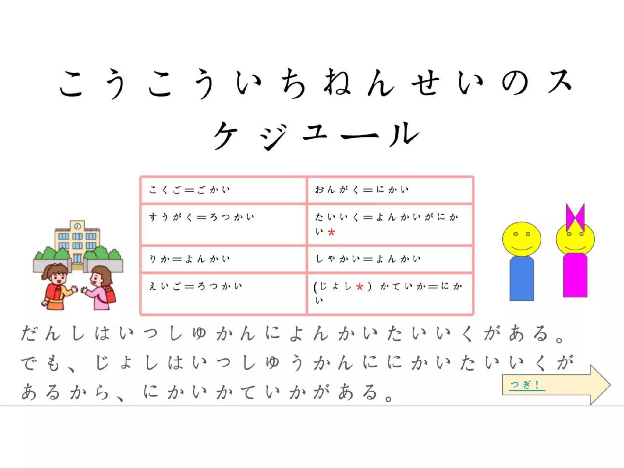 Section 2 final project | PPT