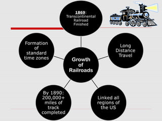 Ch. 14, Section 2- Age of Railroads | PPT