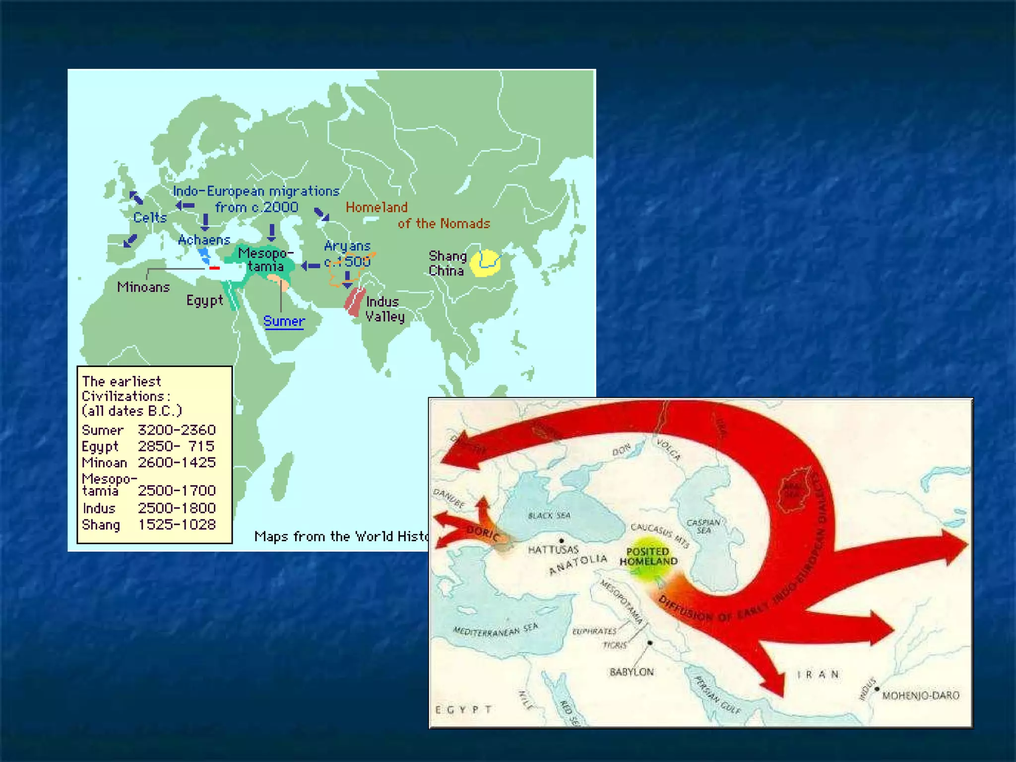 Indo Aryan Migrants | PPT